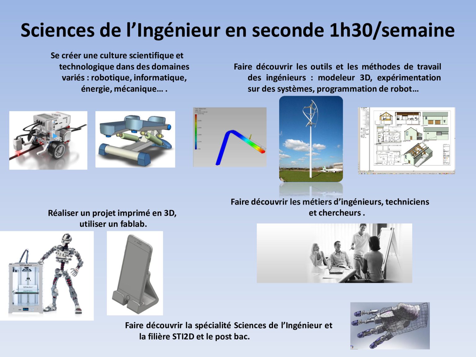 Sciences de l’Ingénieur (SI) – Cité Scolaire Mangin Sarrebourg
